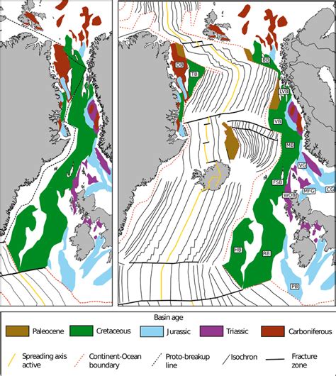 Structural Inheritance