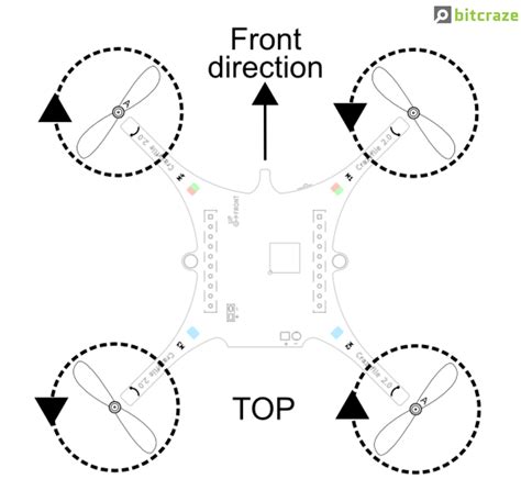 Bitcraze Crazyflie 21 Open Source Quadcopter Drone Development Platform Kit