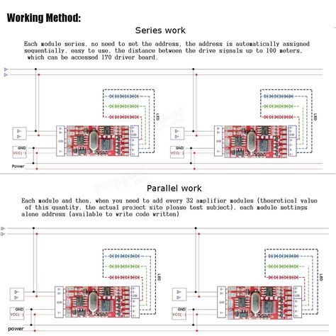 Dmx 512 Decoder For Rgb Led
