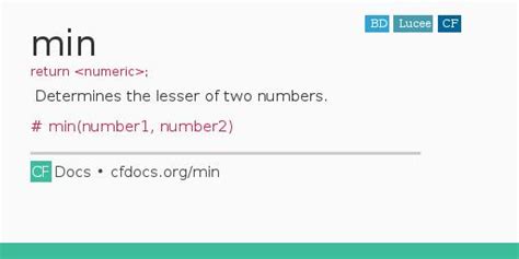 Min Code Examples And Cfml Documentation