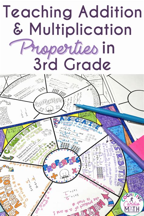 3 Ways To Find Greatest Common Factor And Finding Gcf Word Problem