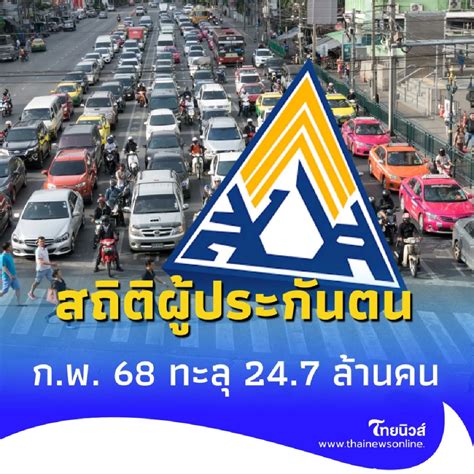 สปส แจ้งยอดผู้ประกันตน 3 มาตรา ล่าสุด ก พ 68 ทะลุ 24 7 ล้านคน ไทยนิวส์