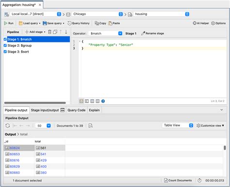 A Mongodb Aggregation Example With Match Group And Sort