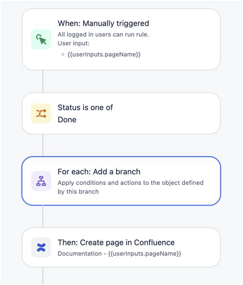 Automations Acp 420 Jira Service Projects — Hean Tech