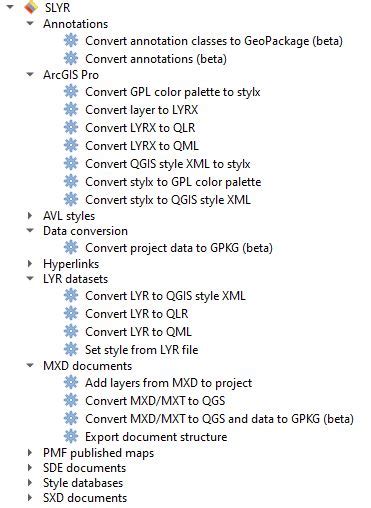 Kurt Menke On Linkedin Qgis 25 Comments