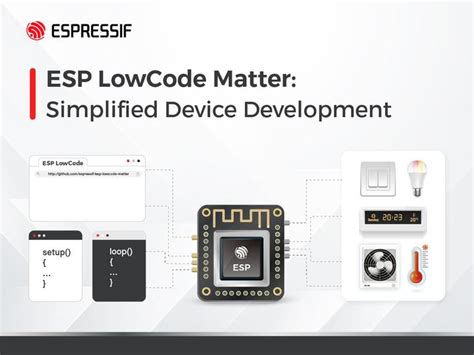 Esp Lowcode Matter：简化设备开发 知乎