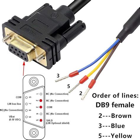 Complete Guide To Rs232 Db5 Pinout Wiring Diagram And Configuration