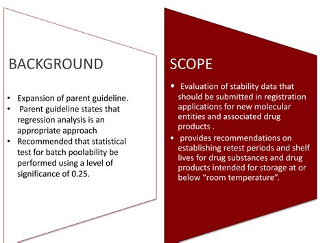 Evaluation For Stability Data Q1 E Pptx