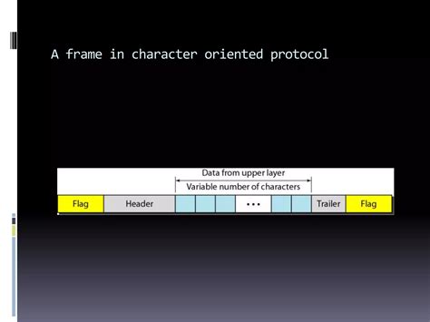 Datalink Controlframingprotocols Ppt