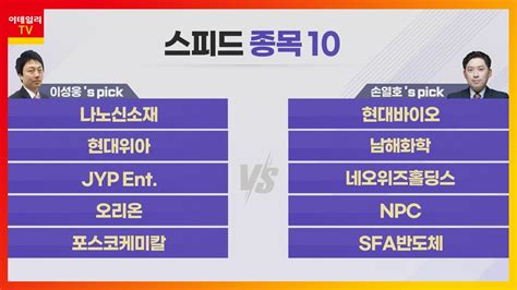 나노신소재 현대바이오 현대위아 남해화학 Jyp Ent 네오위즈홀딩스 오리온 Npc 포스코케미칼스피드 Sfa반도체스피드 종목 10 20220829