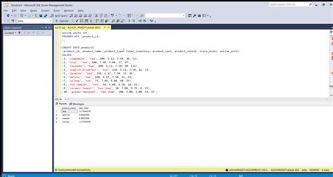 Ashu Pandit On Linkedin Sql Projects Github With Source Code Linkedin