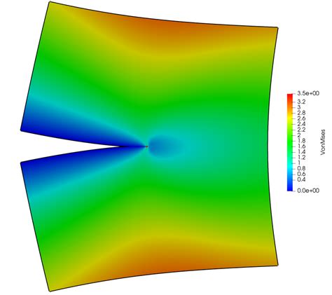 two dimensional edge crack problem definition applied tractions