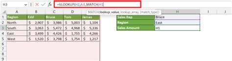 Mastering VLOOKUP With Multiple Criteria In Excel Quick And Easy Methods MyExcelOnline