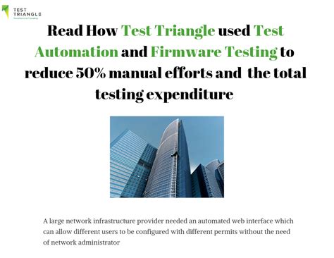 Test Triangle On Linkedin Automation Firmwaretesting Testtriangle