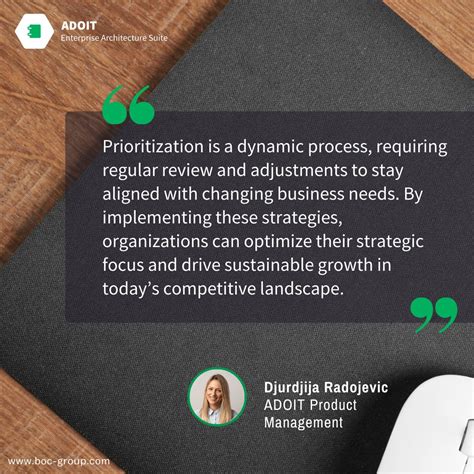 Bocs Enterprise Architecture Blog On Linkedin Entarch