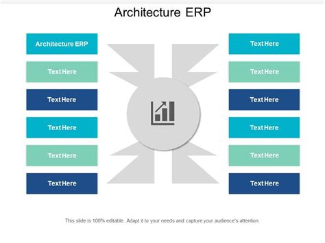 Architecture Erp Ppt Powerpoint Presentation Portfolio Images Cpb