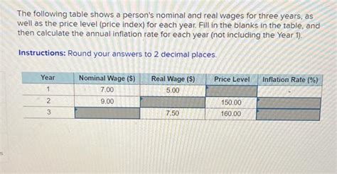 Solved The Following Table Shows A Persons Nominal And Real