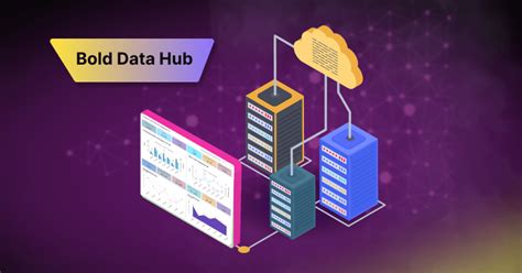 Bold Data Hub Migrate And Optimize Billions Of Rows Bold Bi