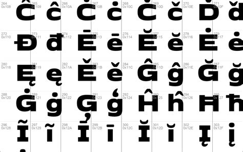 Dashboard Windows Font Free For Personal Commercial Modification