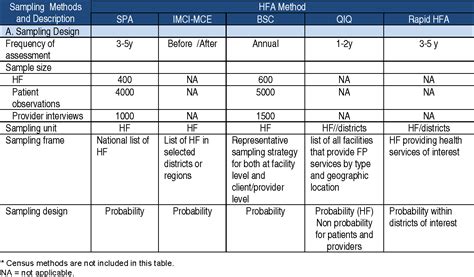 generalized hebbian algorithm semantic scholar