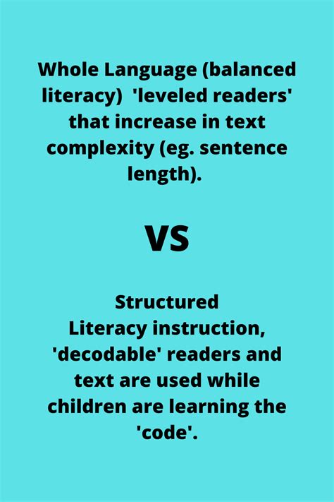 Dra And Casi Reading Assessment — Access2education