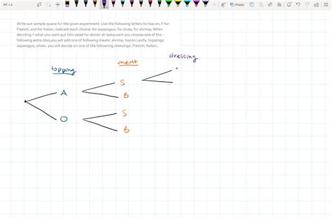 solved write out the sample space for the given experiment use the