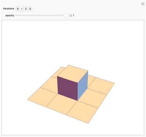 Wolfram Demonstrations Project