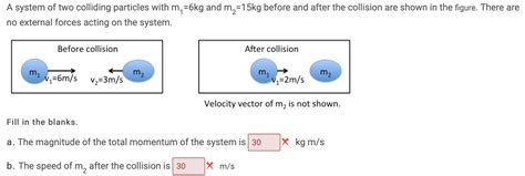 Solved A System Of Two Colliding Particles With M16 Kg And