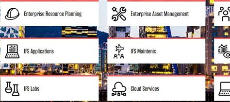 Getting Started IFS Products IFS Community