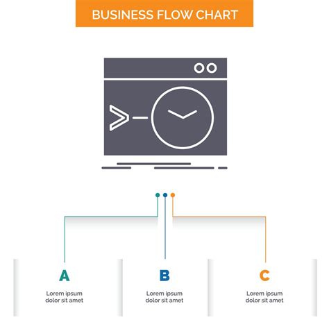 Admin Command Root Software Terminal Business Flow Chart Design