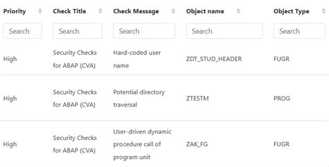 Prevent Sap Risks With Custom Code Vulnerability Analysis
