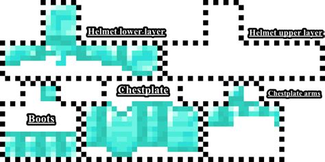 Minecraft Diamond Armor Texture
