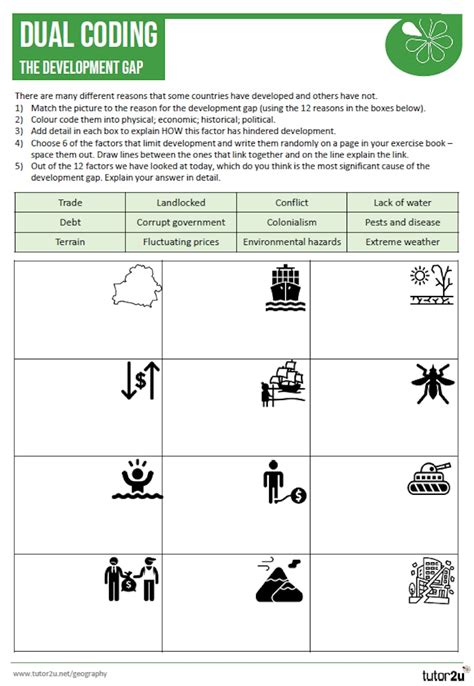 Dual Coding Activity Gcse Geography Development Gap Reference