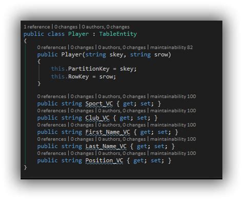 ASP Web API With Azure Table Storage