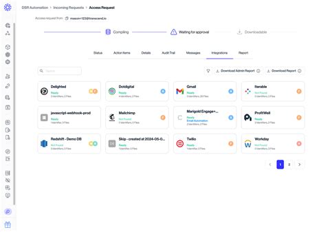 Review And Approve A Request Transcend Help Center