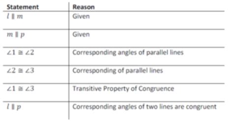 Proofs For Lines Segments Or Rays Lesson Study Com
