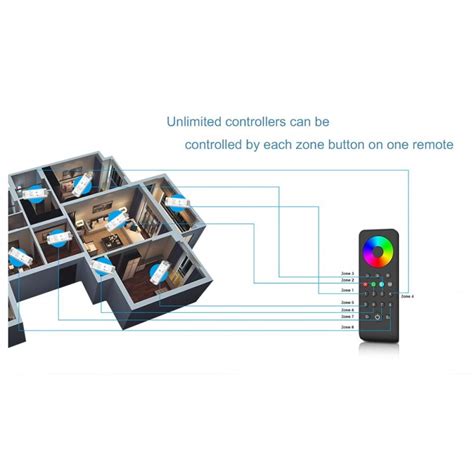 4 Zone Rgb Rgbw Rf Remote Controller