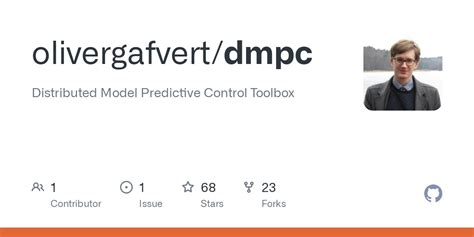 Github Olivergafvertdmpc Distributed Model Predictive Control Toolbox