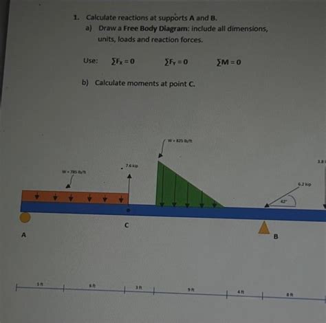 Solved 1 Calculate Reactions At Supports A And B A Draw A
