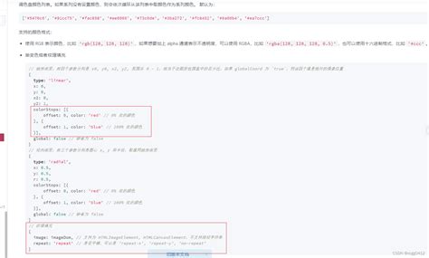 Echarts问题总结echarts 玫瑰图太大 Csdn博客