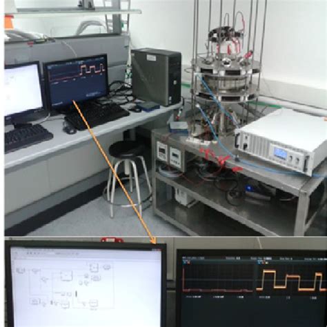 Real Time Control System Download Scientific Diagram