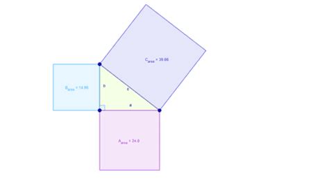 Pythagoras Theorem Investigation GeoGebra