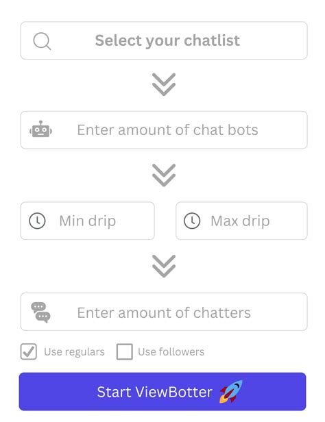 Ai Driven Twitch Chat Bot To Grow Engagement Organically Viewbotter