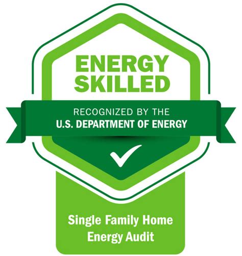 Easy Way For Hers® Raters Recognized By Doe As Being “energy Skilled Resnet