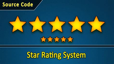 Github Jaydeepnasitstarratings Star Rating System