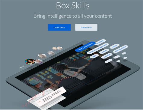Box Data Science Interview Box Does Over 1 Billion In Revenue By
