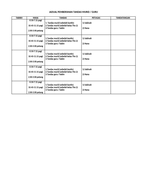 Jadual Pembersihan Tandas Murid Pdf