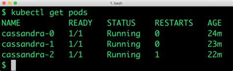 Ha Cassandra How To Run Cassandra On Azure Kubernetes Service Aks Portworx
