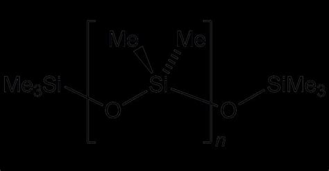 Understanding Polydimethylsiloxane Pdms Properties Applications And Safety Considerations
