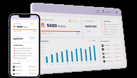Software Point Of Sale POS Aplikasi Sistem Pembukuan Total